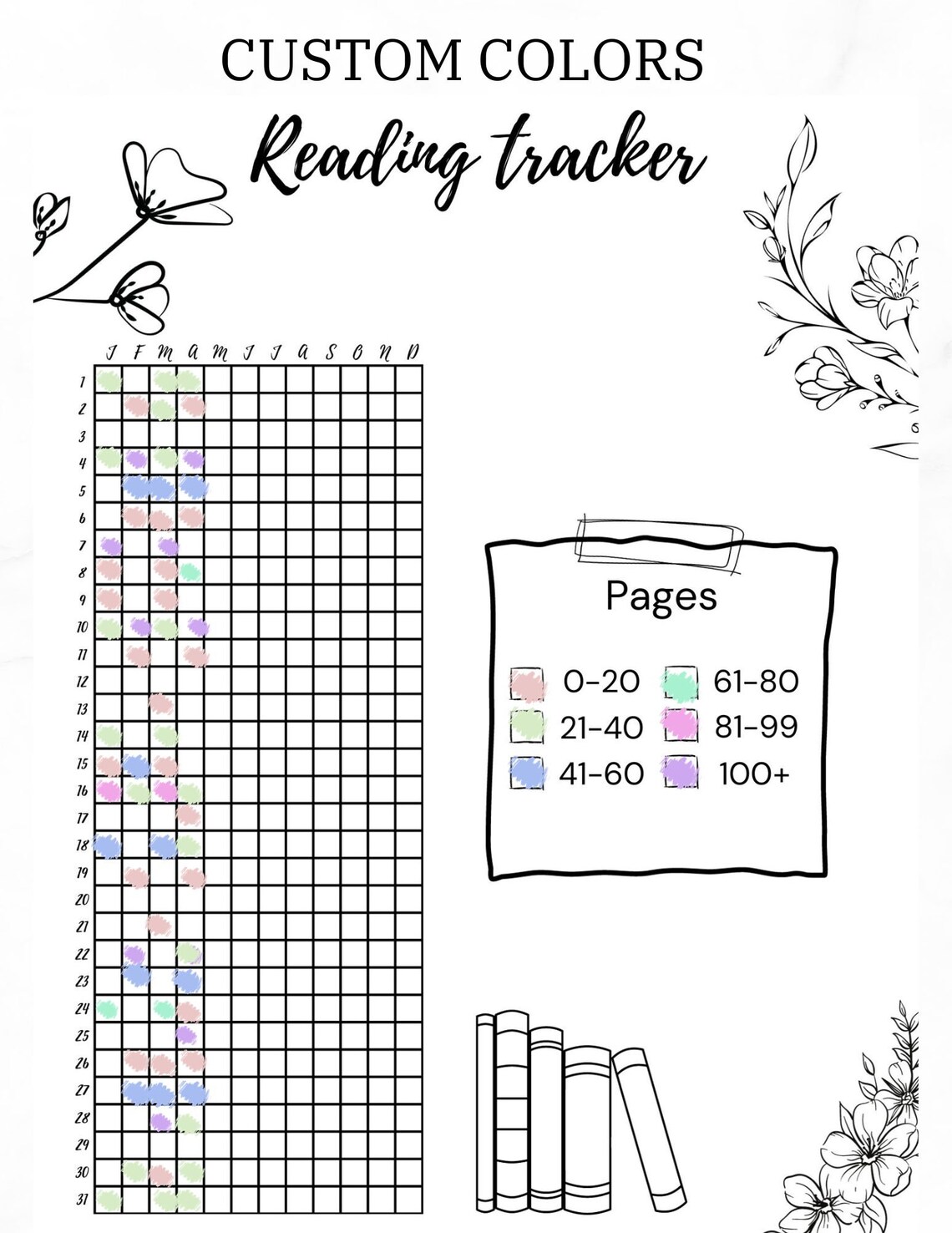 Reading Journal Book Review Template Reading Tracker Digital Reading ...