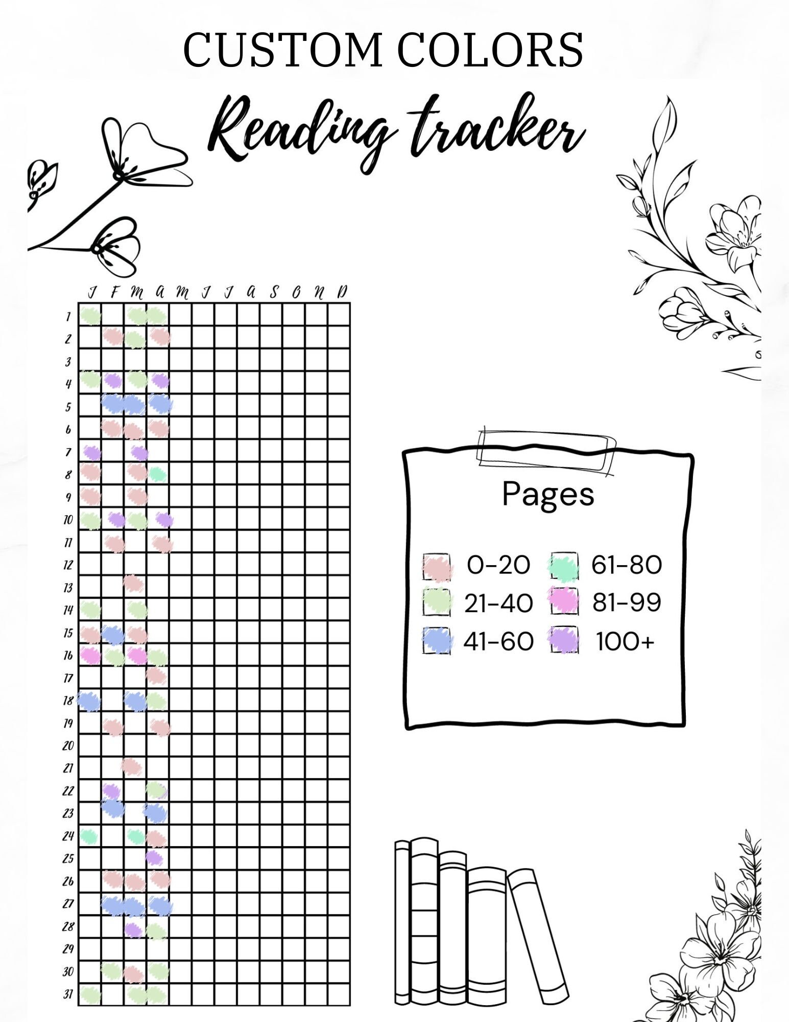 Reading Journal Book Review Template Reading Tracker Digital Reading ...
