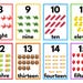 Printable Math Flashcards 0-20 for Kids – Colorful Number Recognition ...