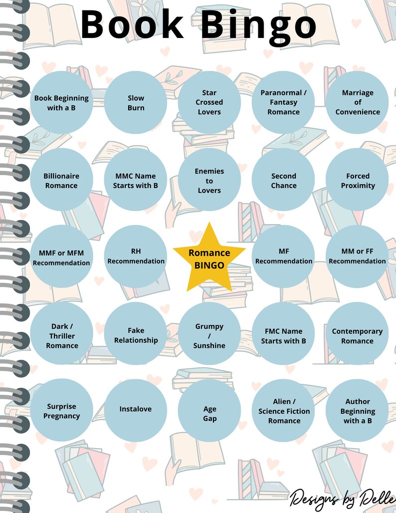 Digital Reading Journal, Digital Book Tracker, Reading Log, Digital ...