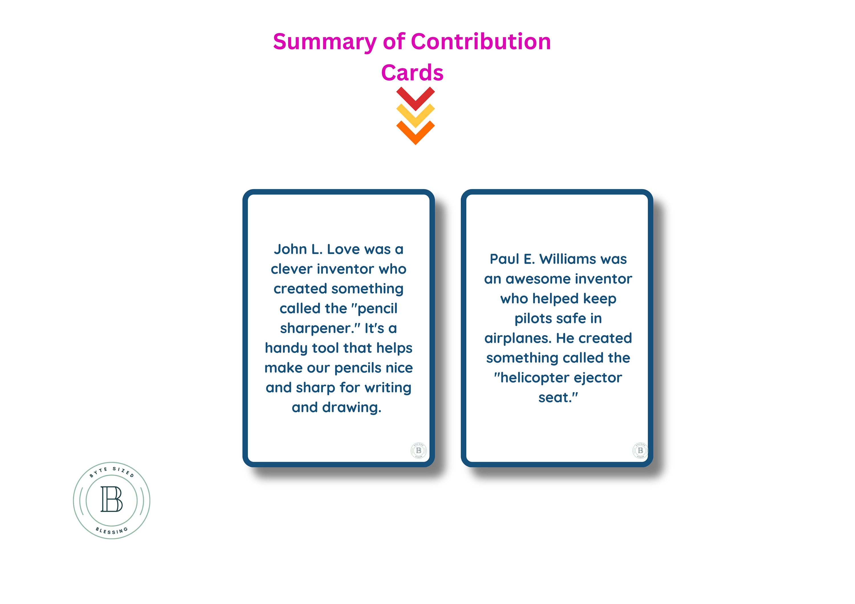 African American Inventors, Black Pioneers, Black History Month ...