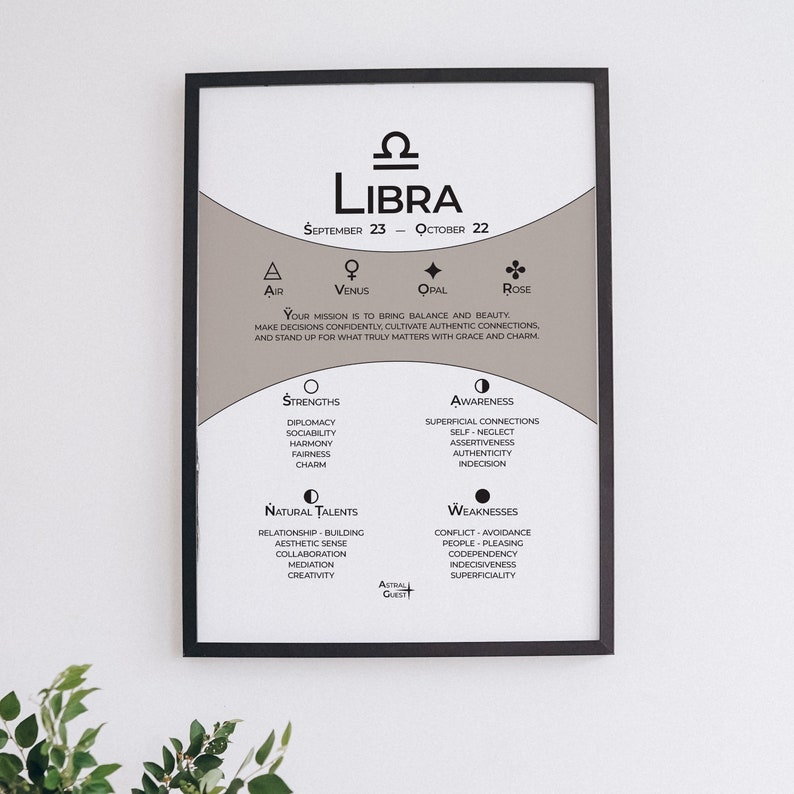 Libra Beige Zodiac Poster, Horoscope Wall Art, Astrology Art Print ...
