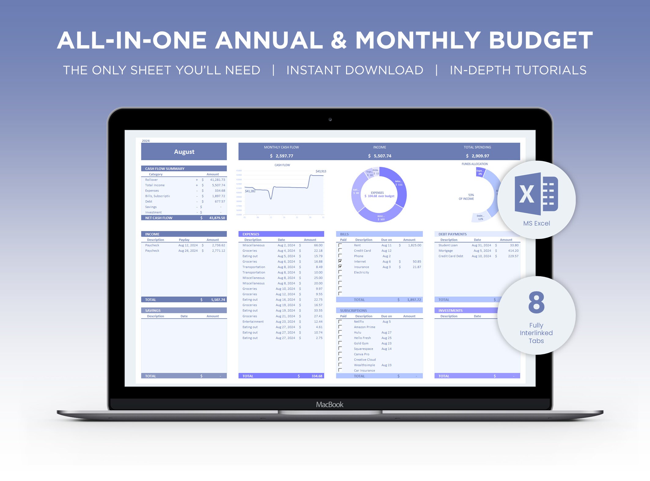 Budget Planner Excel Monthly Budget Spreadsheet, Excel Budget Template ...