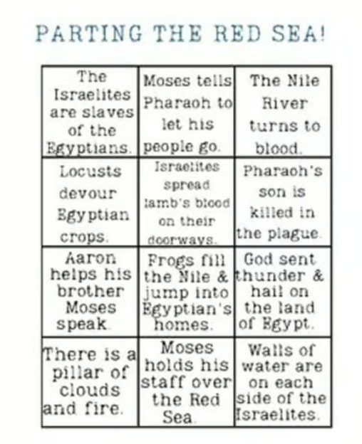 The Exodus/moses Story Movement Game | Sunday School - Etsy