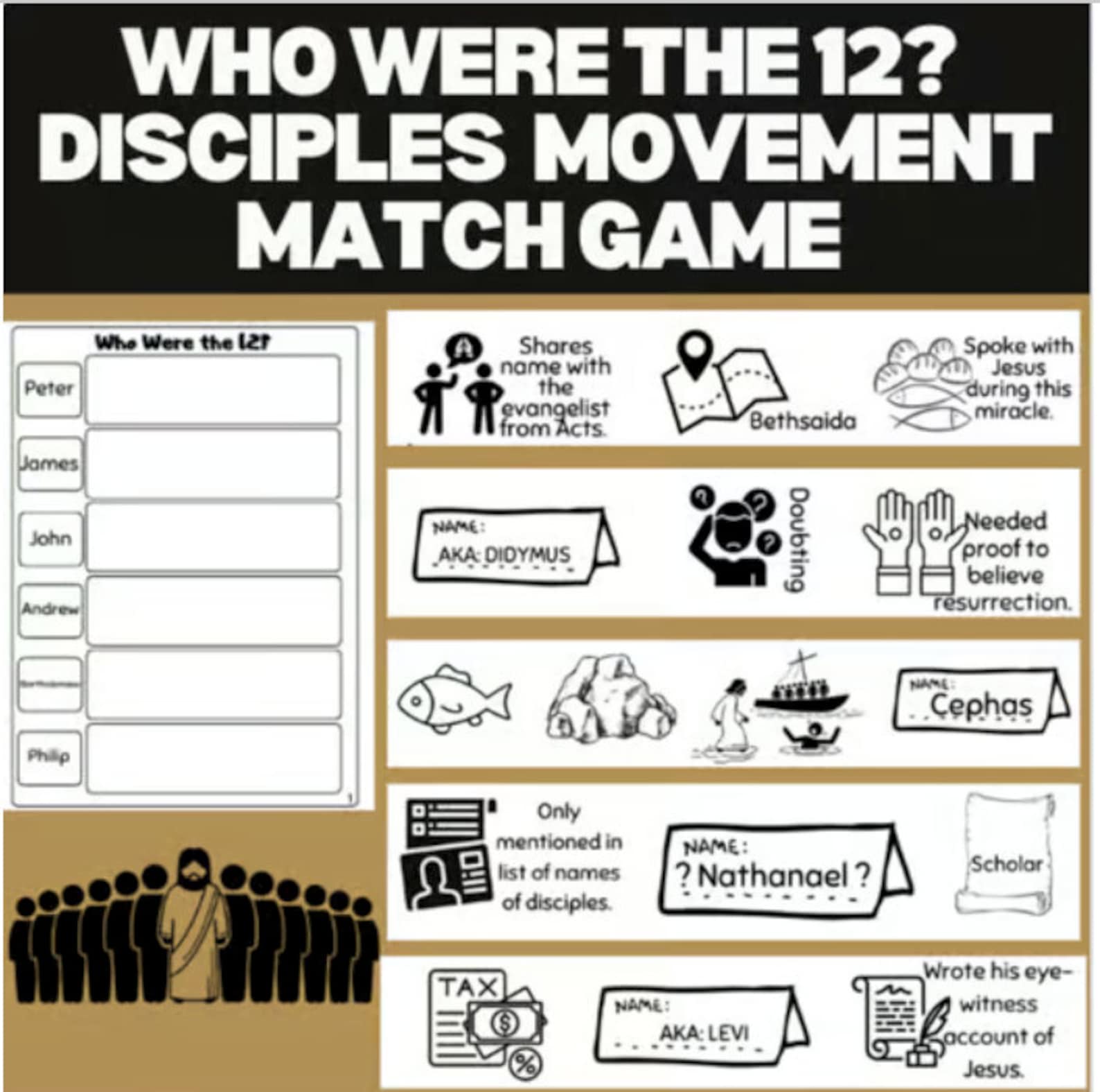 Who Were the 12? | Bible Movement Game for Disciples | Apostle Trivia ...