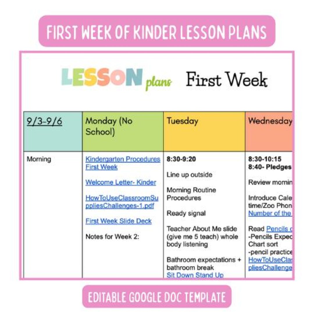 First Week of Kindergarten Lesson Plans Editable | Google Docs ...