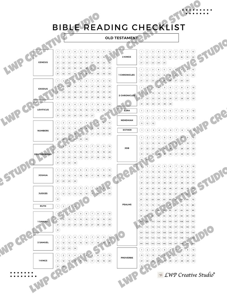 DIGITAL | Books of the Bible Tracker & Checklist | Old Testament | New ...