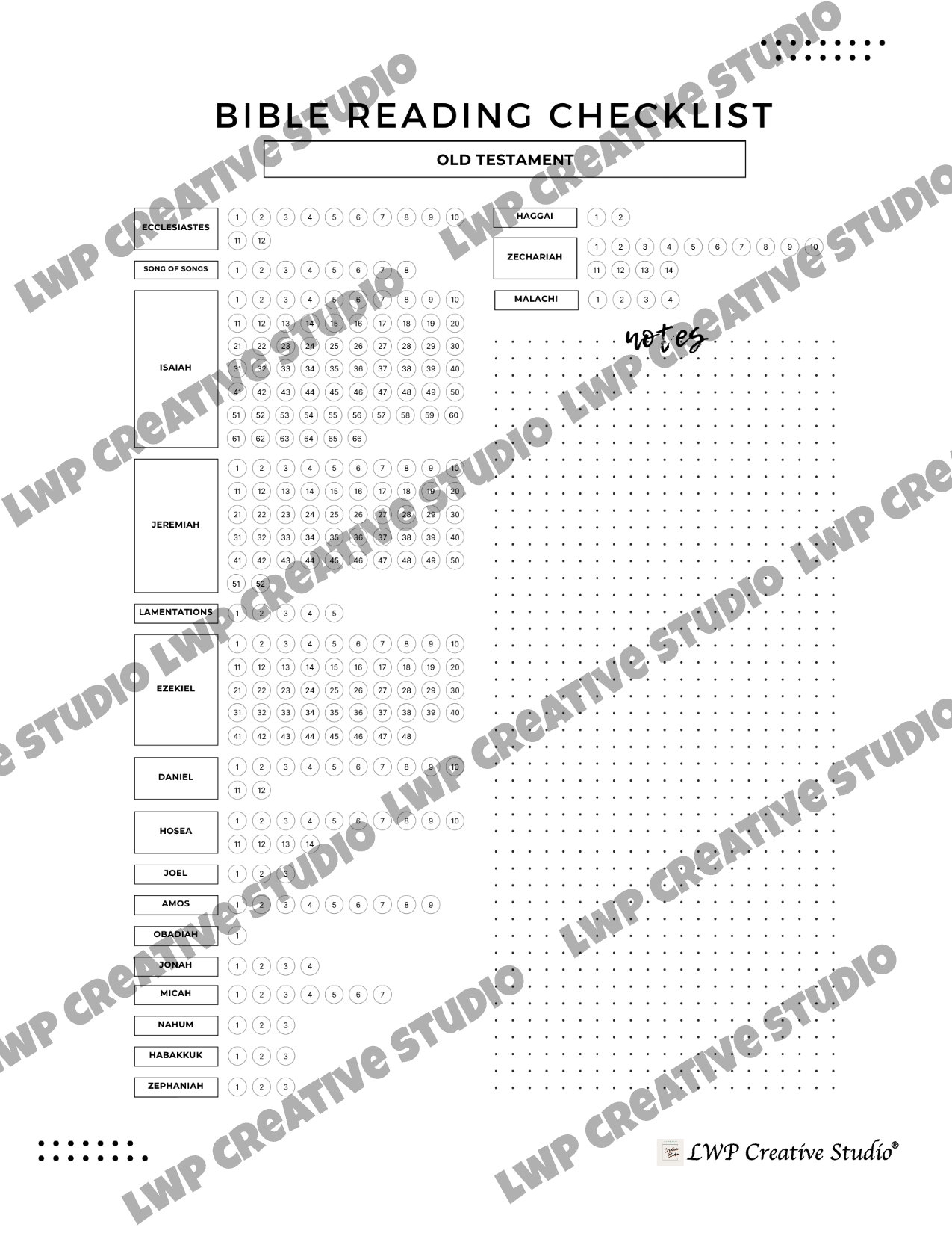 DIGITAL | Books of the Bible Tracker & Checklist | Old Testament | New ...
