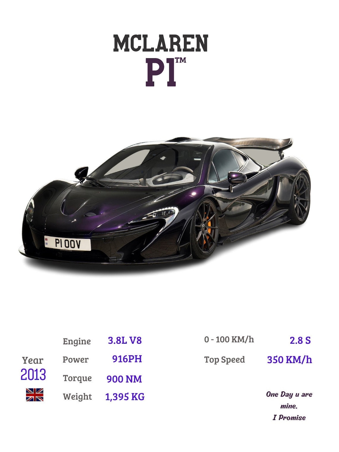 Mclaren P1 Poster - Etsy