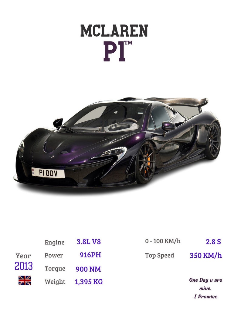 Mclaren P1 Poster - Etsy