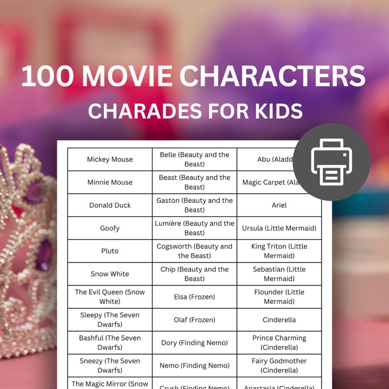 Printable Charades Set of 100 Movie Character. Kid Friendly and Family ...