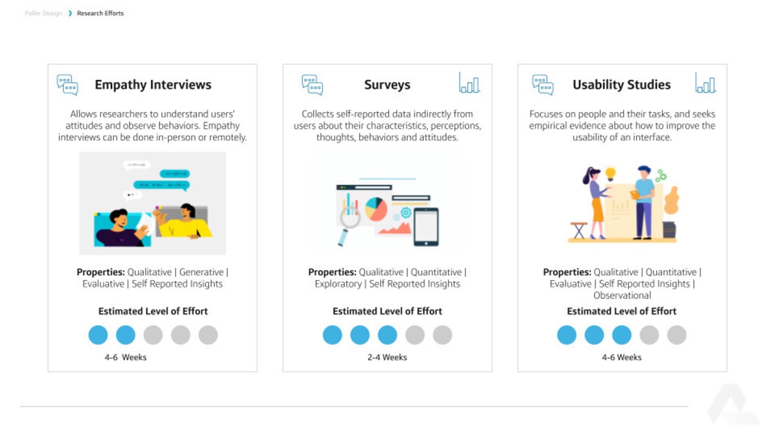UX Research Playbook Reference Guide - Etsy