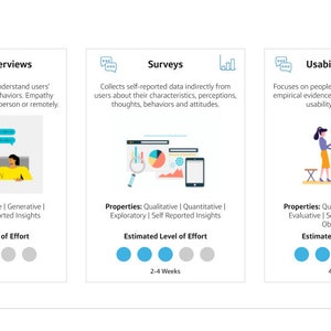 UX Research Playbook Reference Guide - Etsy