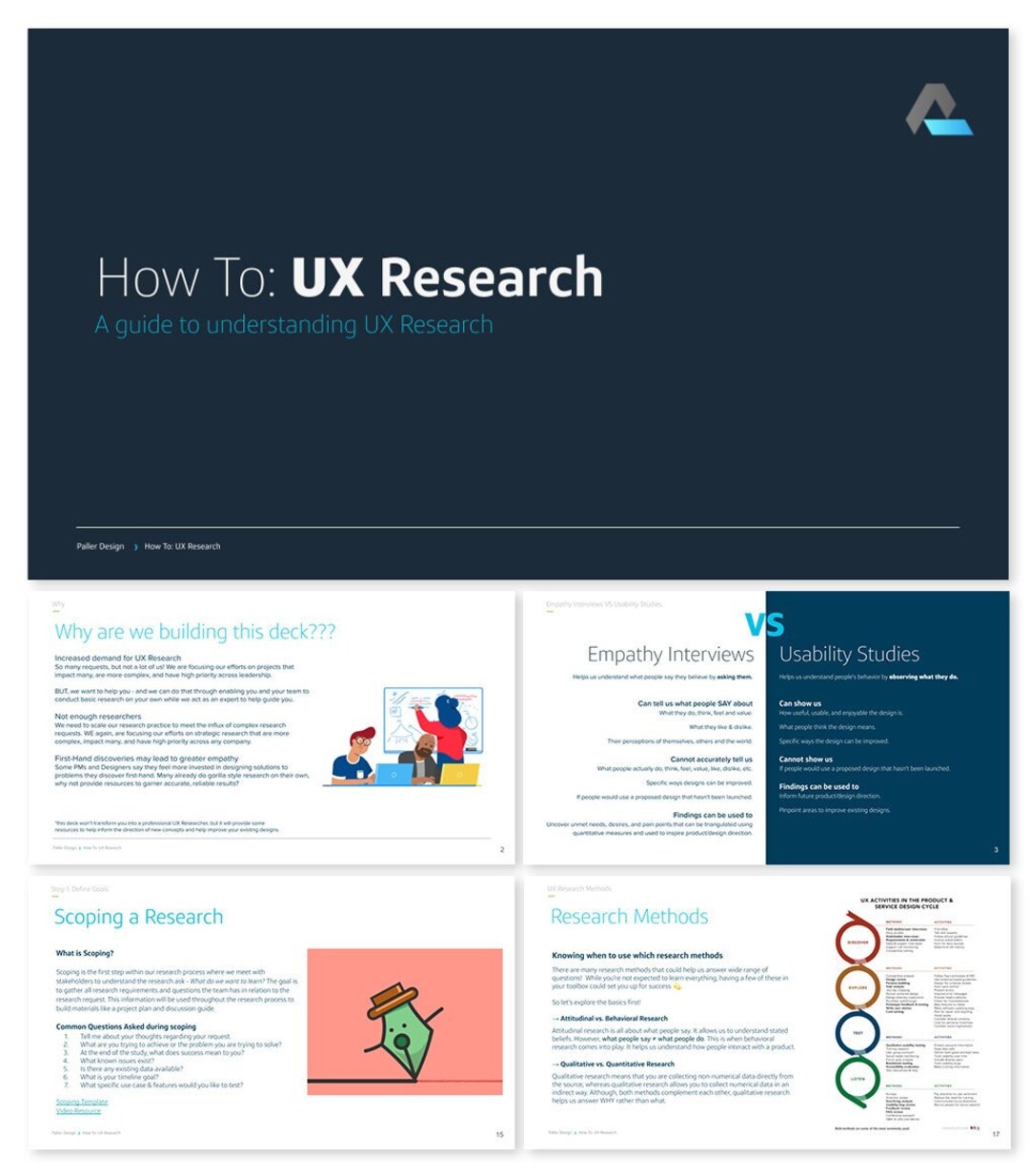 How To: UX Research Reference Guide - Etsy