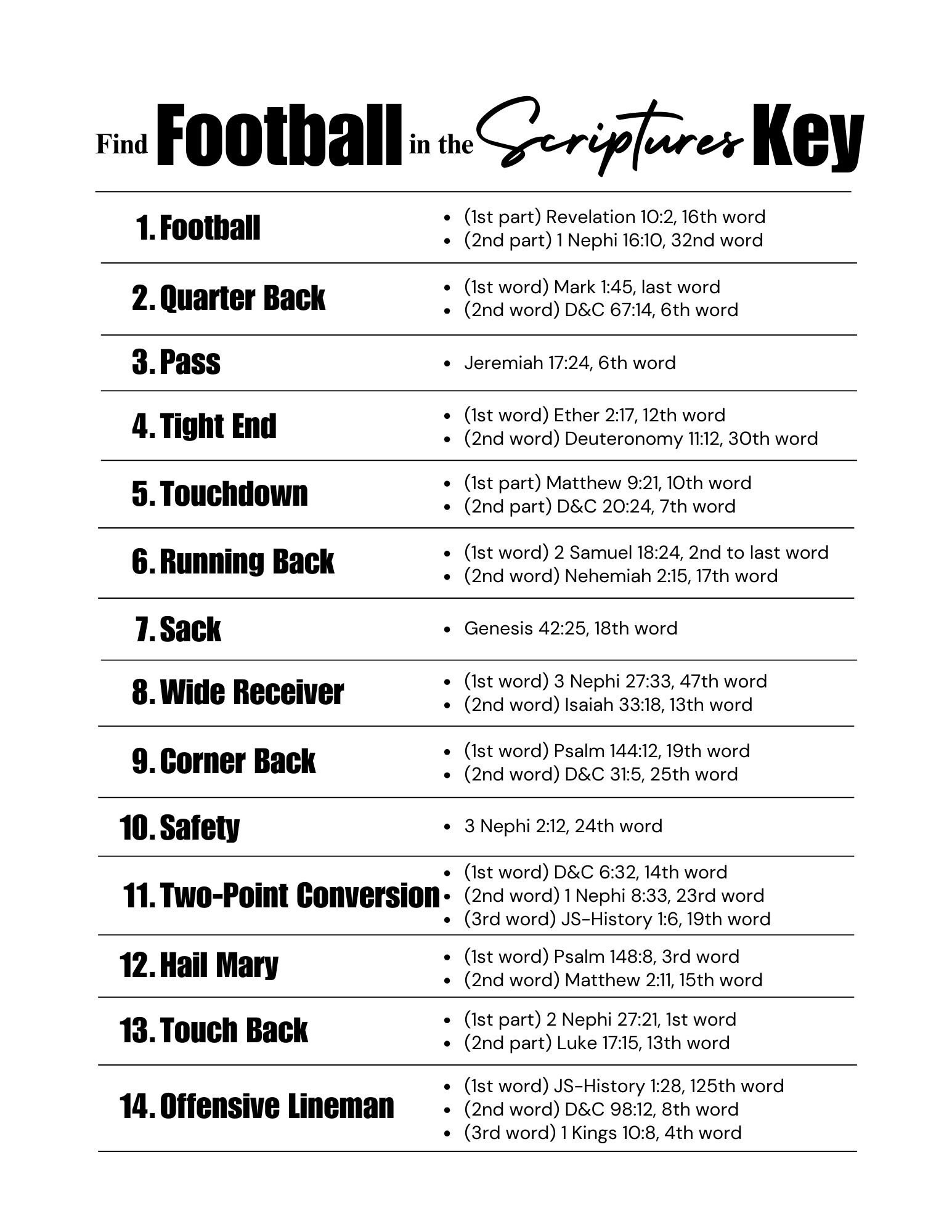Super Bowl Scripture Scavenger Hunt | LDS Activity (digital Download ...