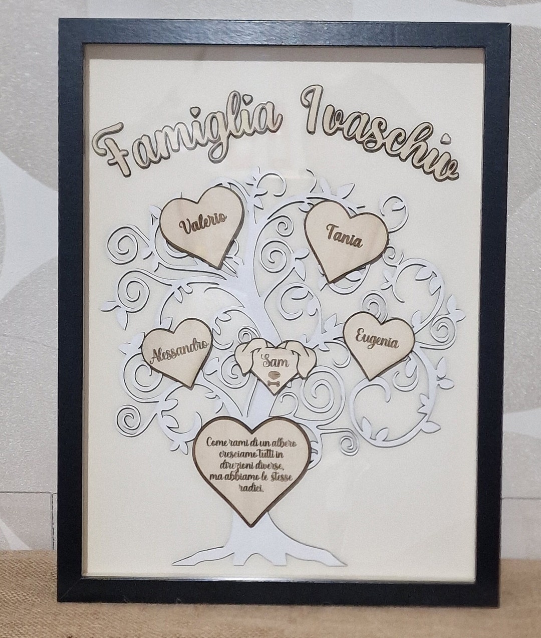 Personalized Wooden Tree of Life Picture With Engraved Family Names - Etsy