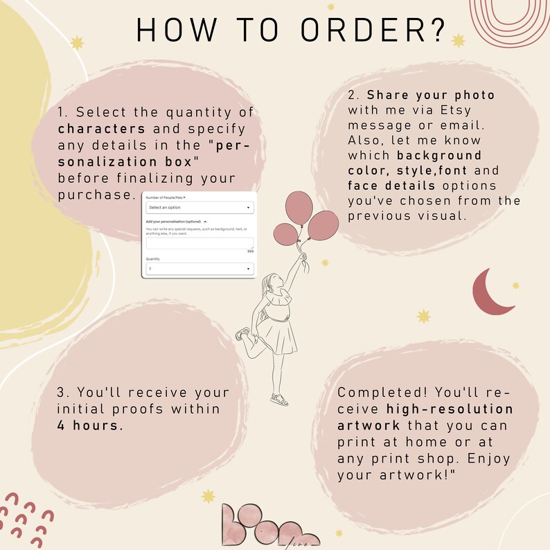 Custom One Line Drawing, Personalized Drawing, Custom Gift, One Line ...