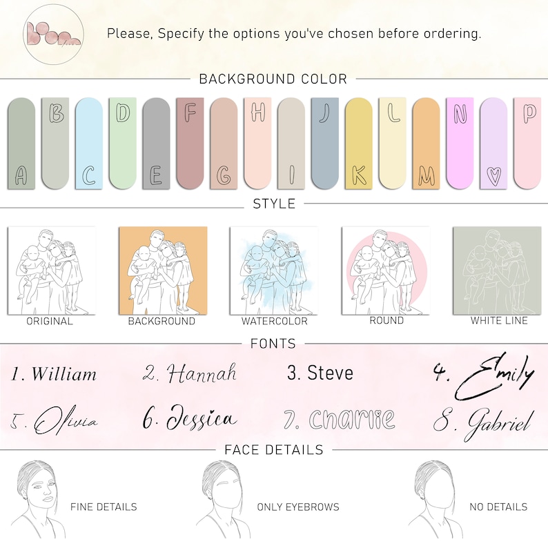 Custom One Line Drawing, Personalized Drawing, Custom Gift, One Line ...