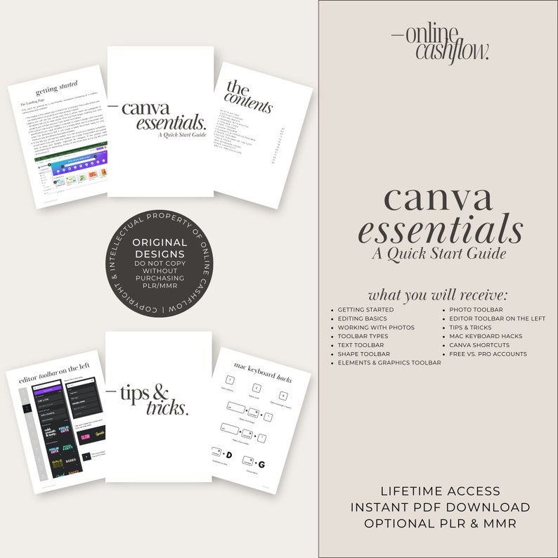 Canva Essentials: A Quick Start Guide With PLR/MRR | Canva How-to Guide for Beginners ...