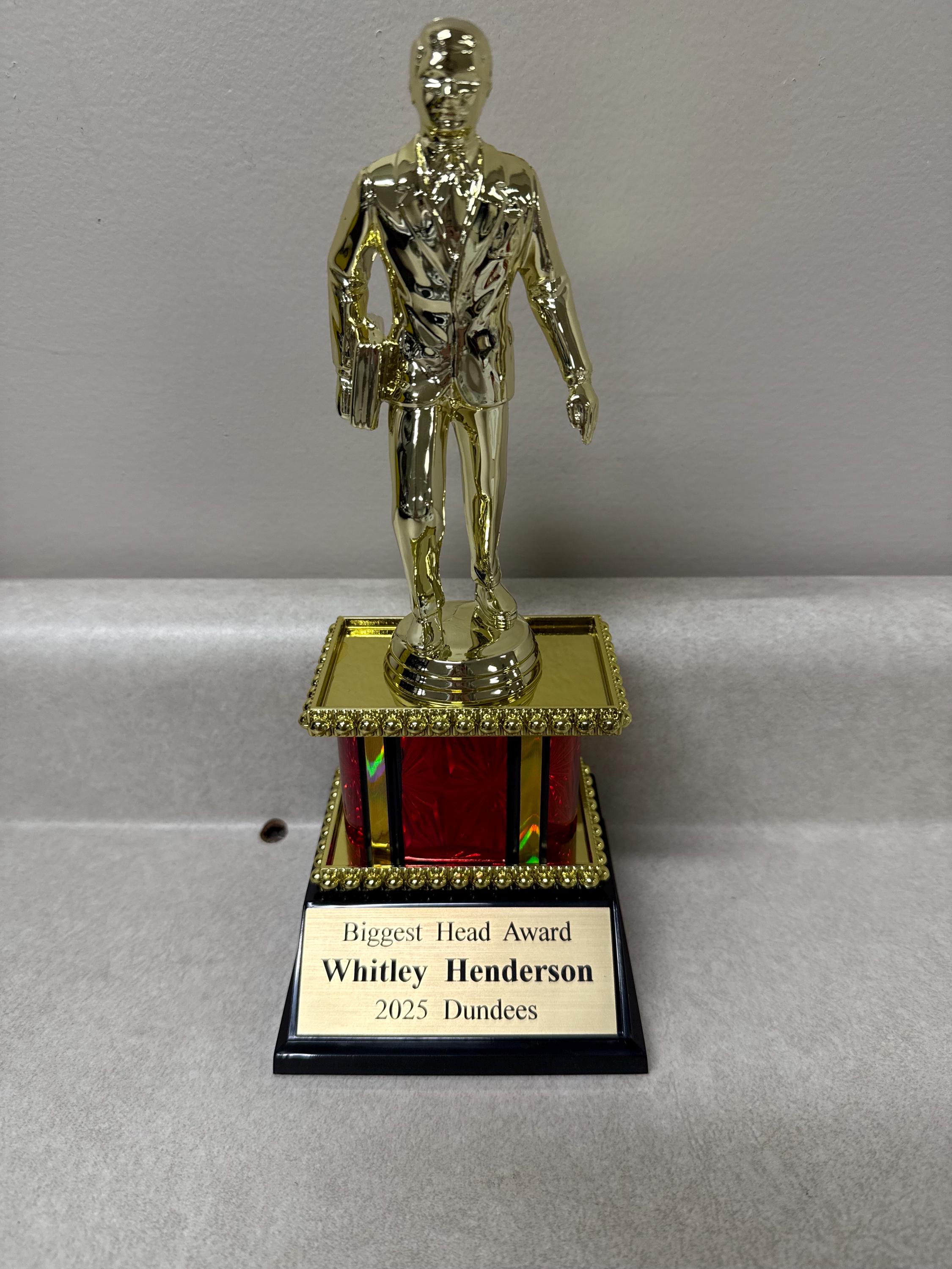 Personalized Dundie Award Trophy - the Office TV Show Gift - Etsy