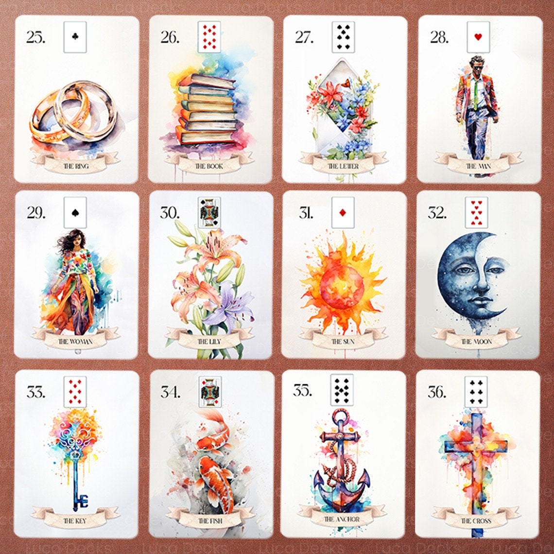 Modern Lenormand Cards, Watercolor Lenormand Deck, Fortune Telling Deck ...
