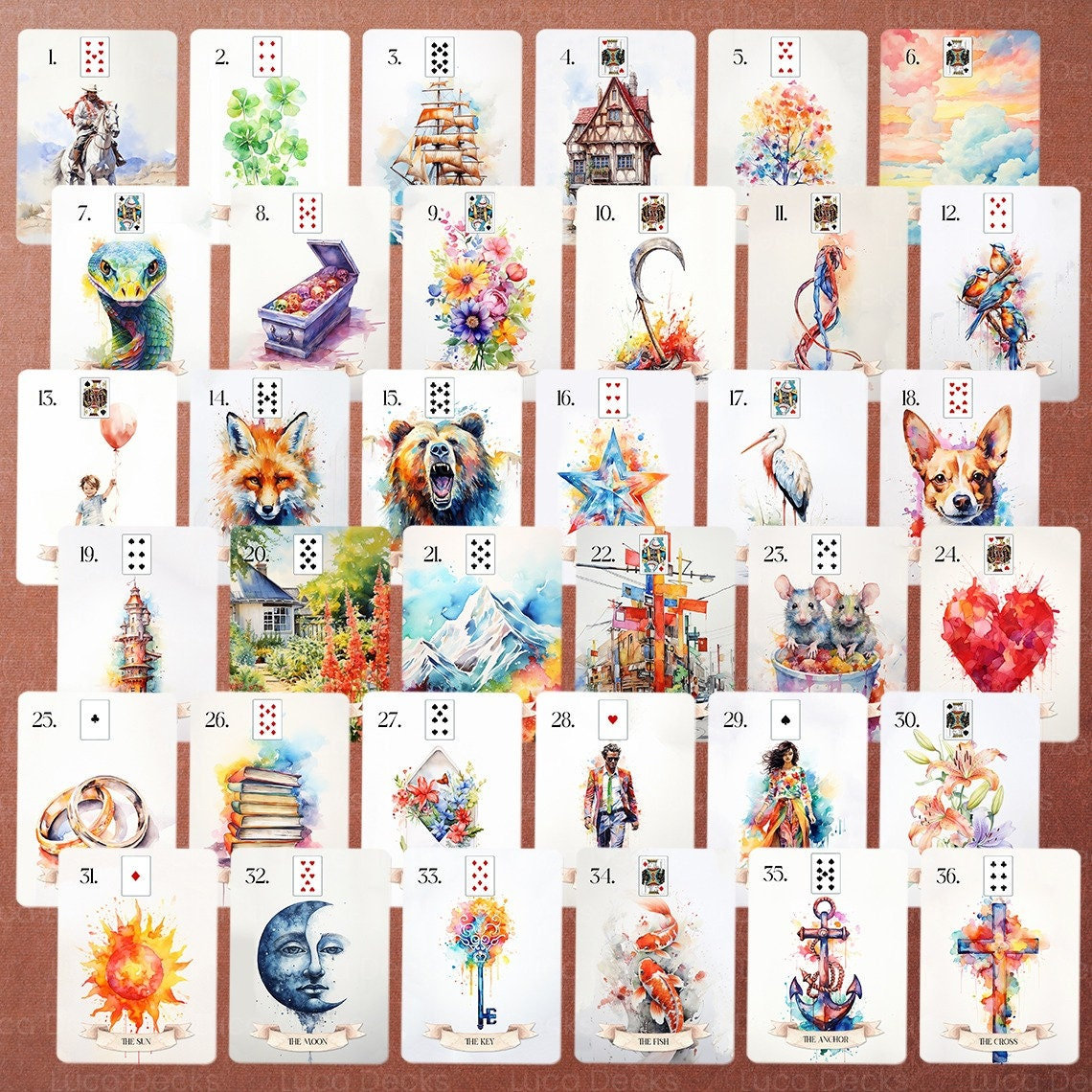 Modern Lenormand Cards, Watercolor Lenormand Deck, Fortune Telling Deck ...