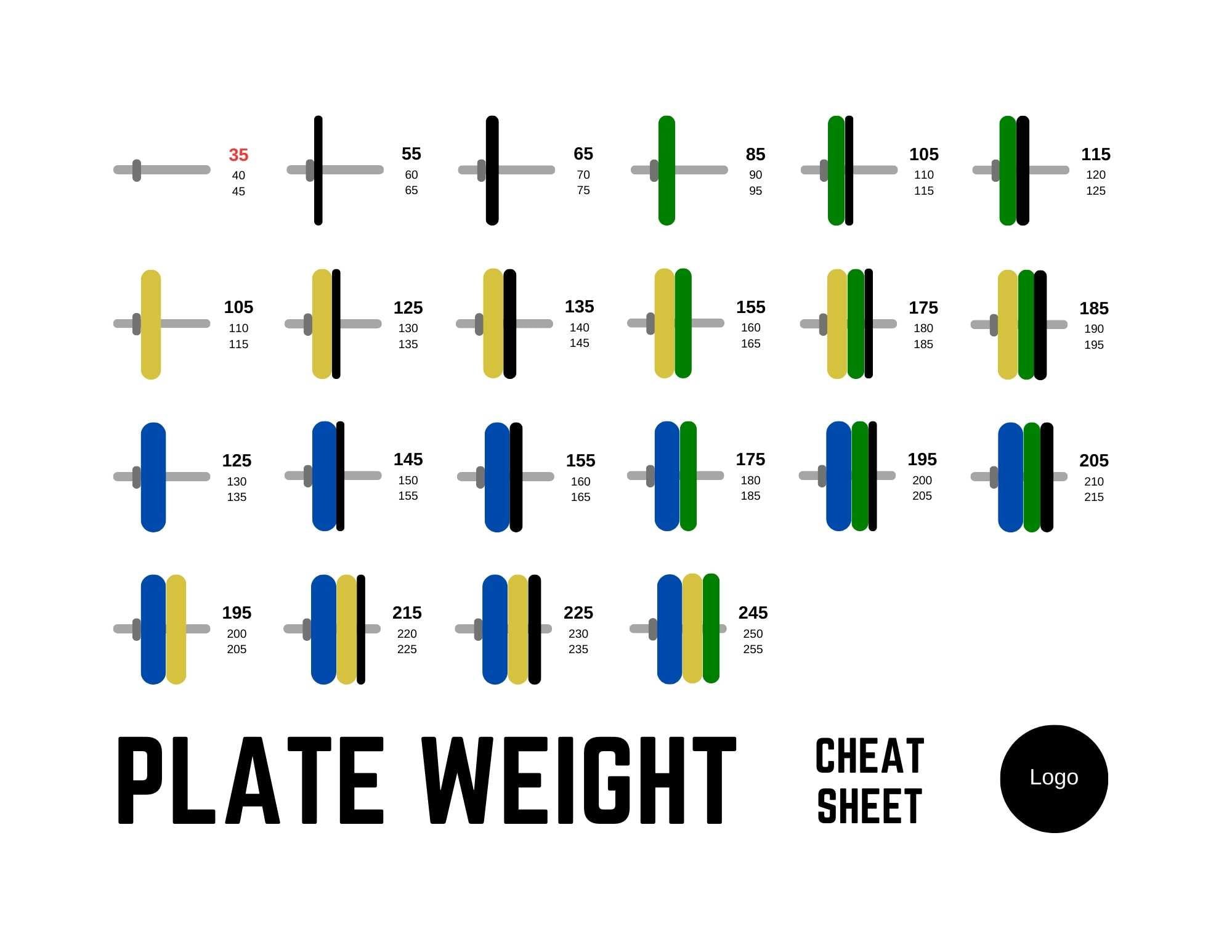 Barbell Weight Chart (digital Template) - Etsy