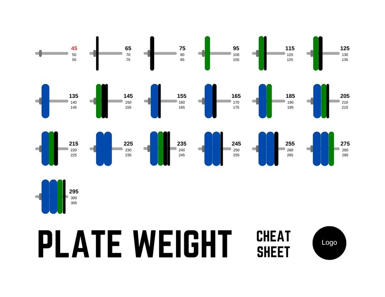 Barbell Weight Chart (digital Template) - Etsy
