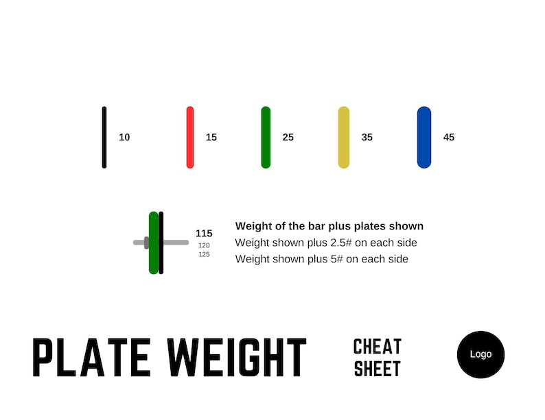 Barbell Weight Chart (digital Template) - Etsy