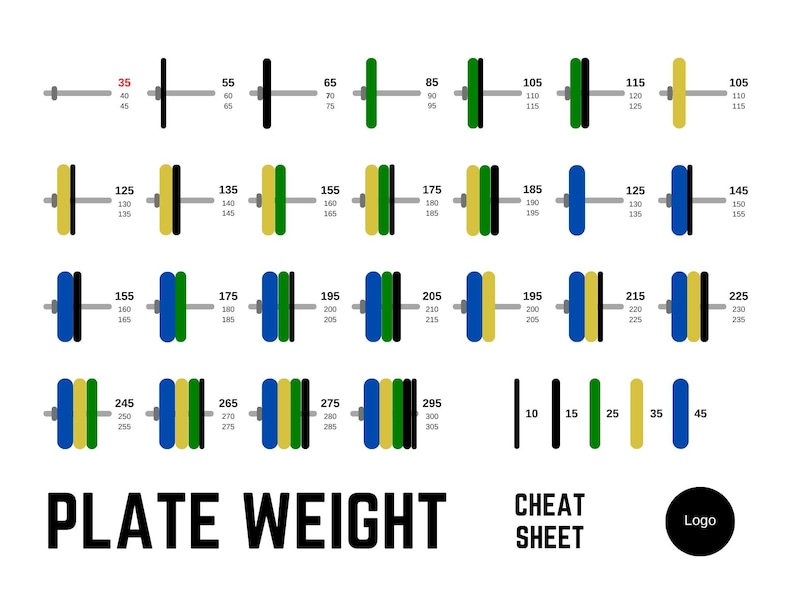 Barbell Weight Chart (digital Template) - Etsy UK