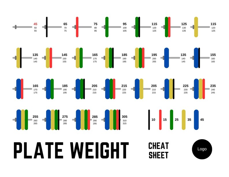 Barbell Weight Chart (digital Template) - Etsy