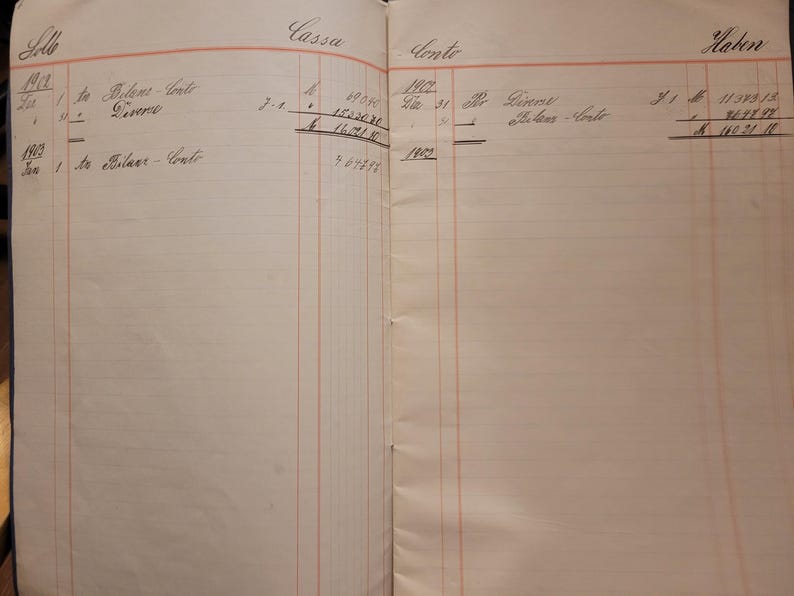 Handwritten Notebooks From 1909 - Etsy