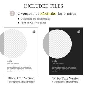 Noh Definition Print Poster Traditional Japanese Language, Noh Print ...