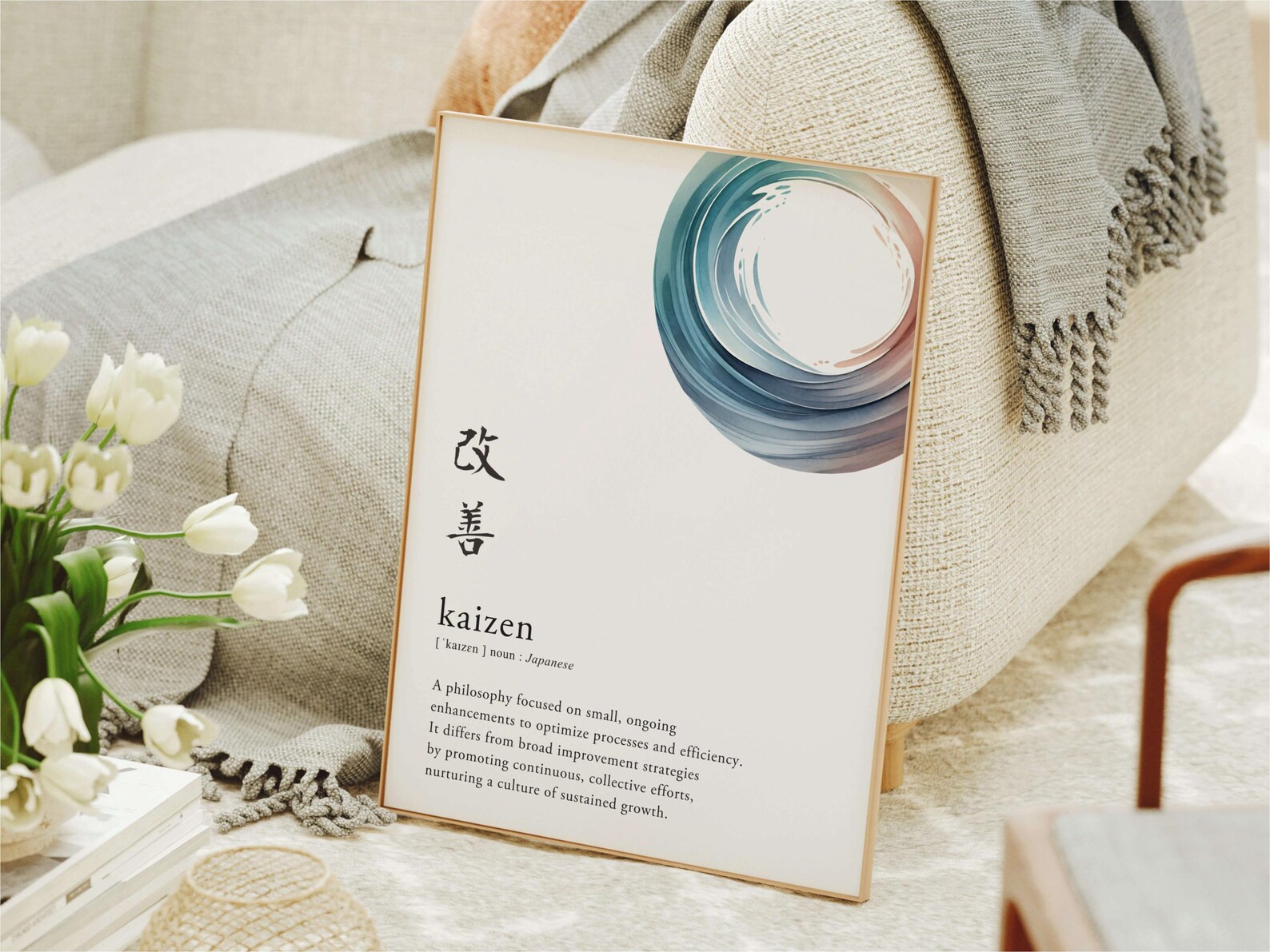 Kaizen Definition Print Workplace Motivation Japanese Language Kanji ...