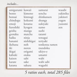 PLR, 57 Japanese Definition Print Bundle, Wabi Sabi, Ikigai, Kaizen ...