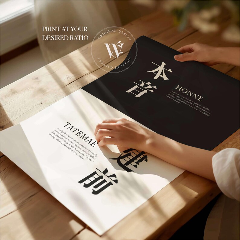 Honne Tatemae Definition Digital Printable Wall Art Bundle: Japanese ...