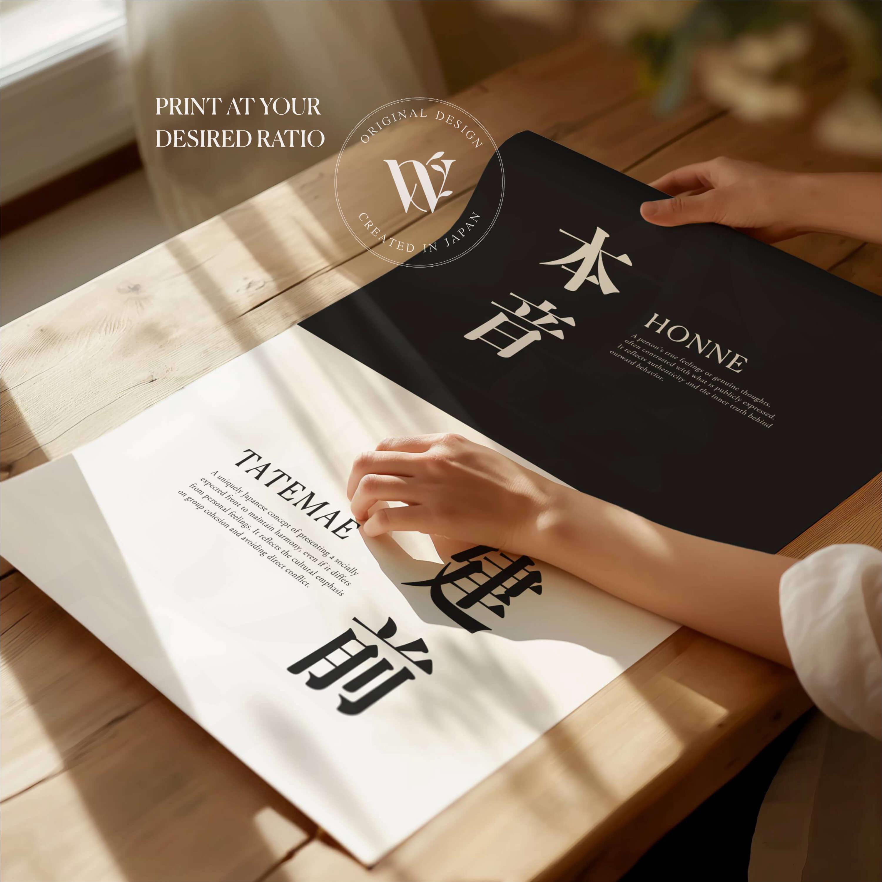 Honne Tatemae Definition Digital Printable Wall Art Bundle: Japanese ...