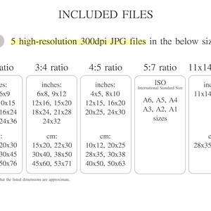 Noh Definition Print Poster Traditional Japanese Language, Noh Print ...