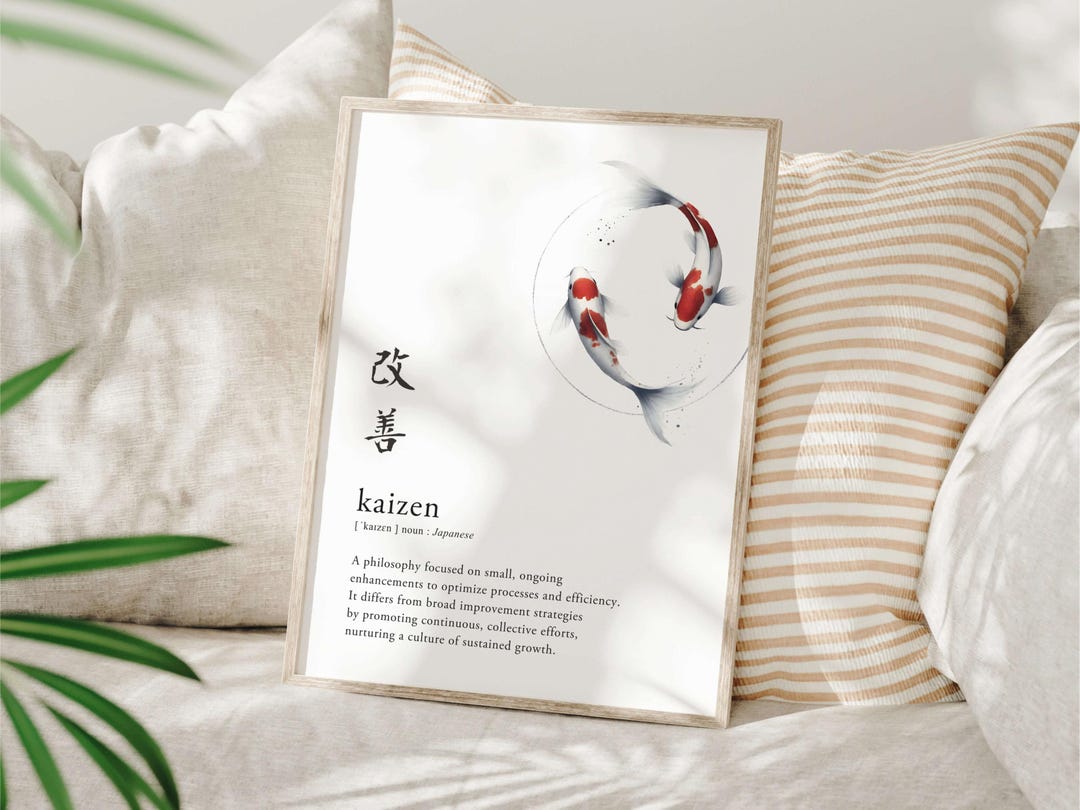 Carp Fish Circle Kaizen Definition Digital Printable Wall Art: Japanese ...