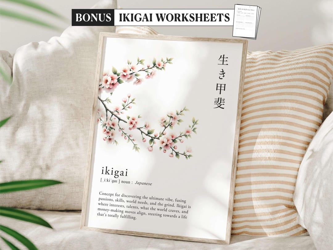 Find Your Ikigai Definition Printable Japanese Language Wallart With ...