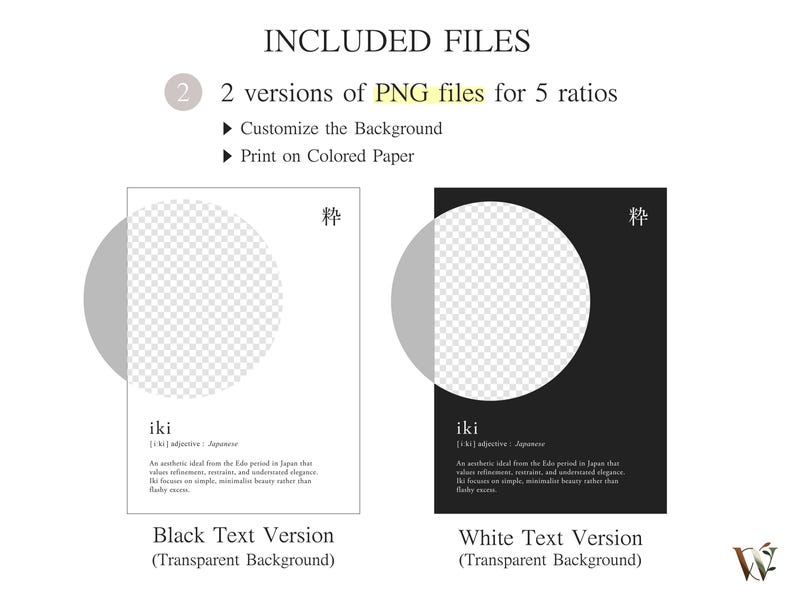 Iki Definition Print, Dictionary Print, Dictionary Art Print, Japanese ...
