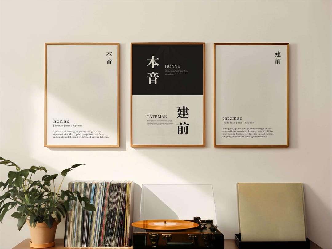 3 Honne Tatemae Japanese Language Meaning Definition Bundle, Printable ...