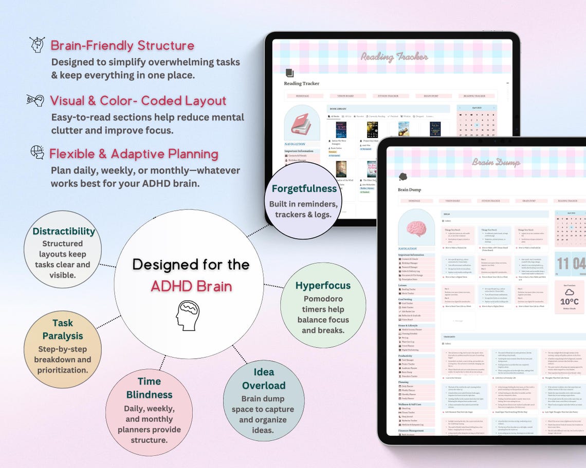 Feminine Pink & Purple ADHD Notion Planner, Notion Template ADHD ...