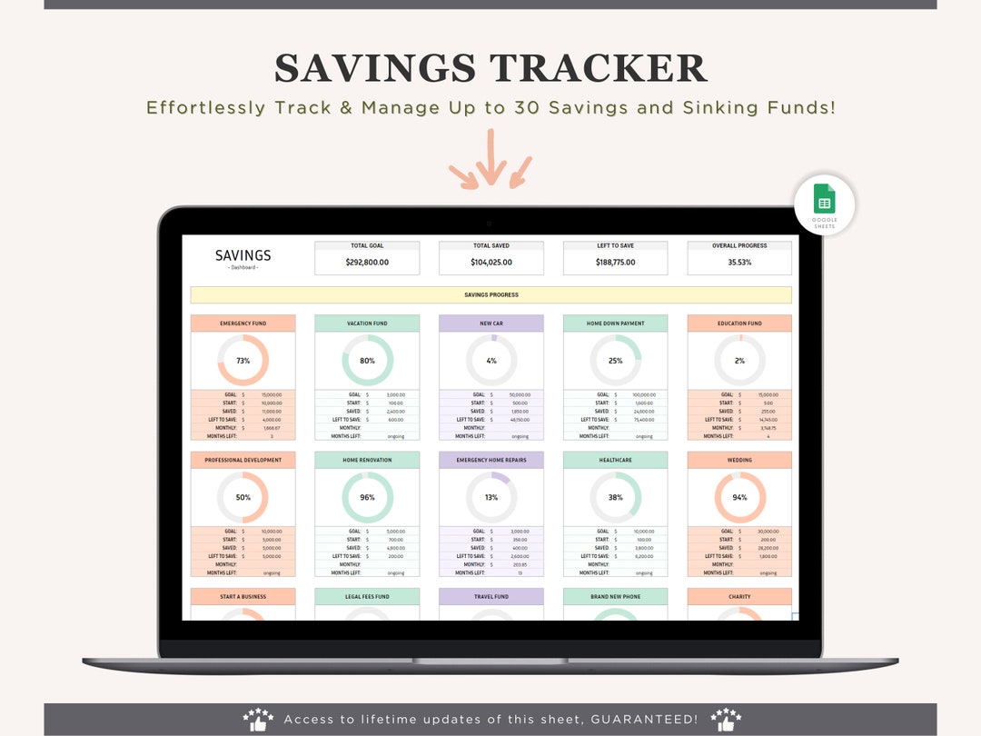 Sinking Funds Tracker Spreadsheet for Google Sheets, Savings Tracker ...