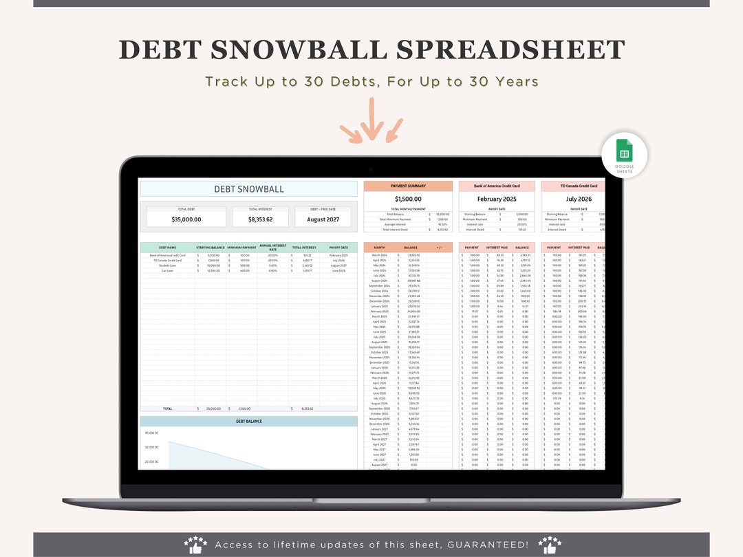 Debt Snowball Excel Spreadsheet Google Sheets Debt Payoff Tracker Excel ...