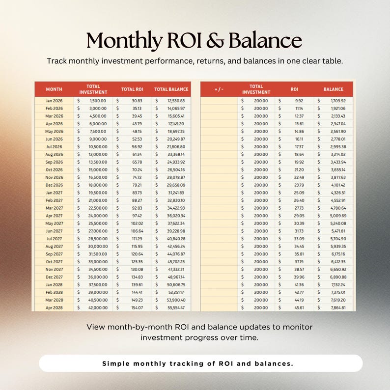 Investment Tracker Stock Portfolio Spreadsheet Google Sheets Trading ...