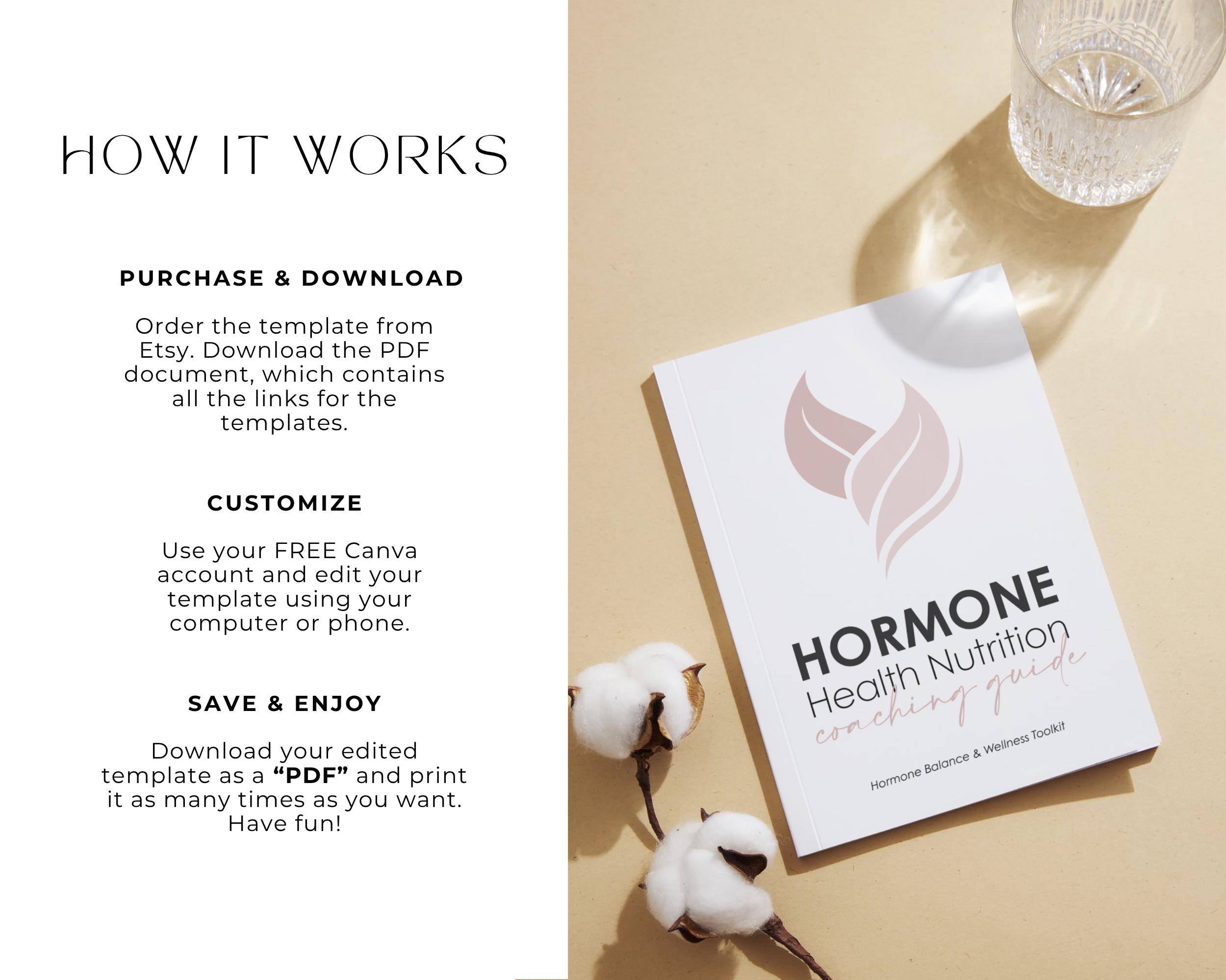50 Pages Women’s Hormone Health Guide Template, Hormone Health Coaching ...