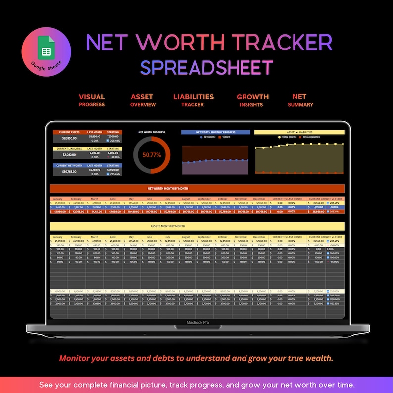 Net Worth Tracker Spreadsheet for Google Sheets, Annual Net Worth ...