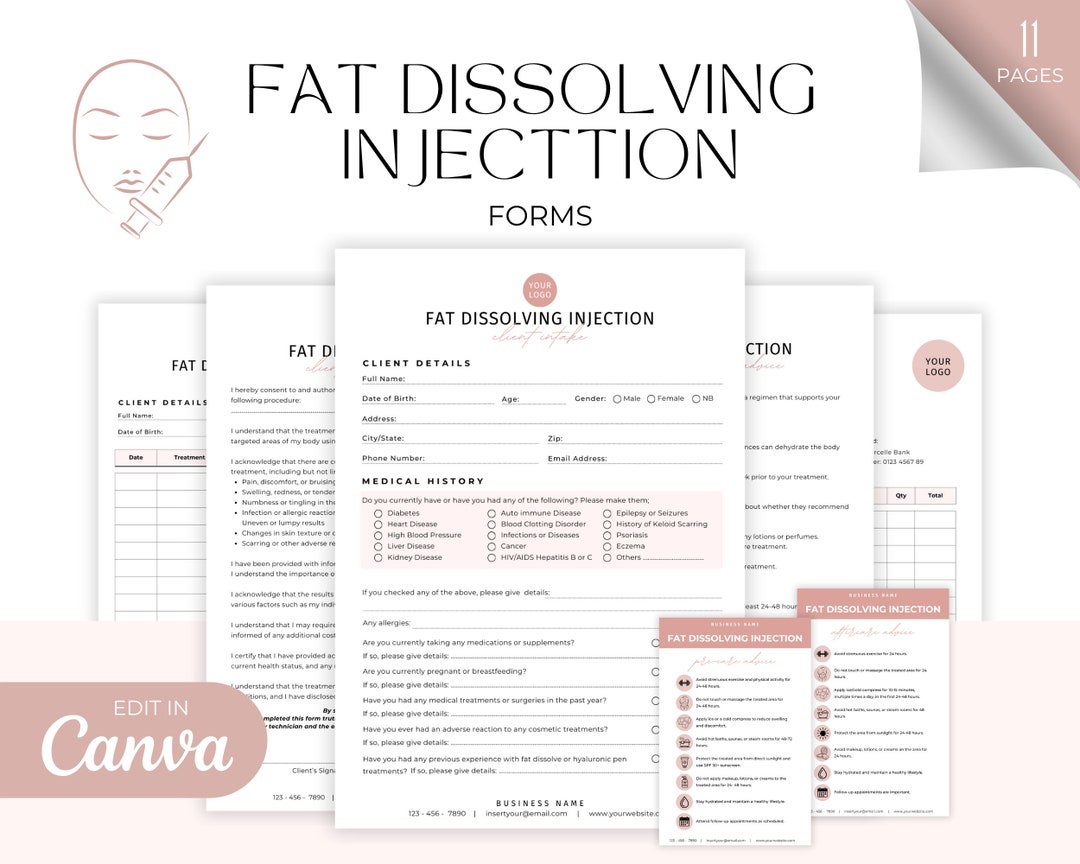 Fat Dissolving Injection, Injector Forms, Fat Dissolve Consent, Fat ...