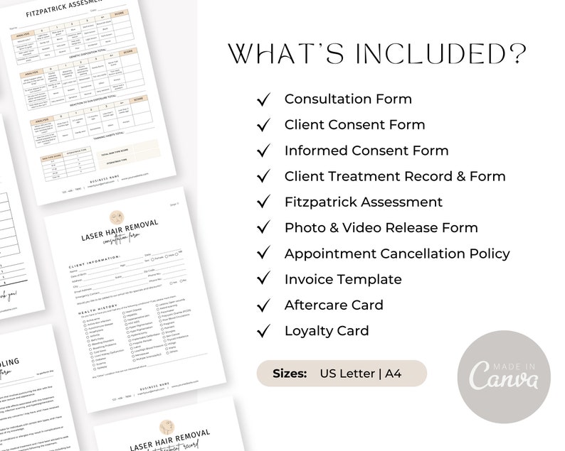 Laser Consultation, Laser Hair Reduction, Fitzpatrick Scale, Laser Hair ...